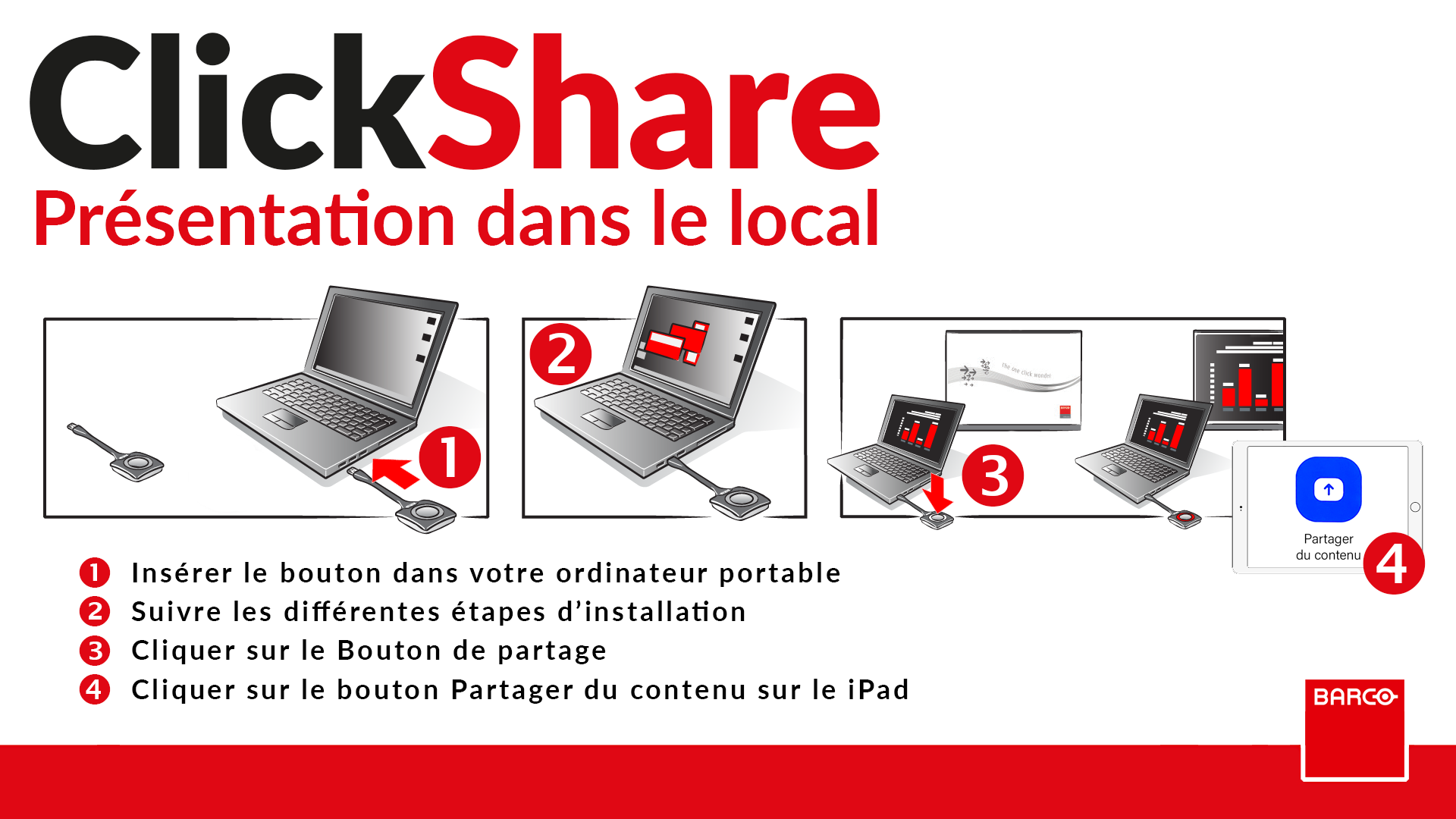 Guide d'utilisation de ClickShare